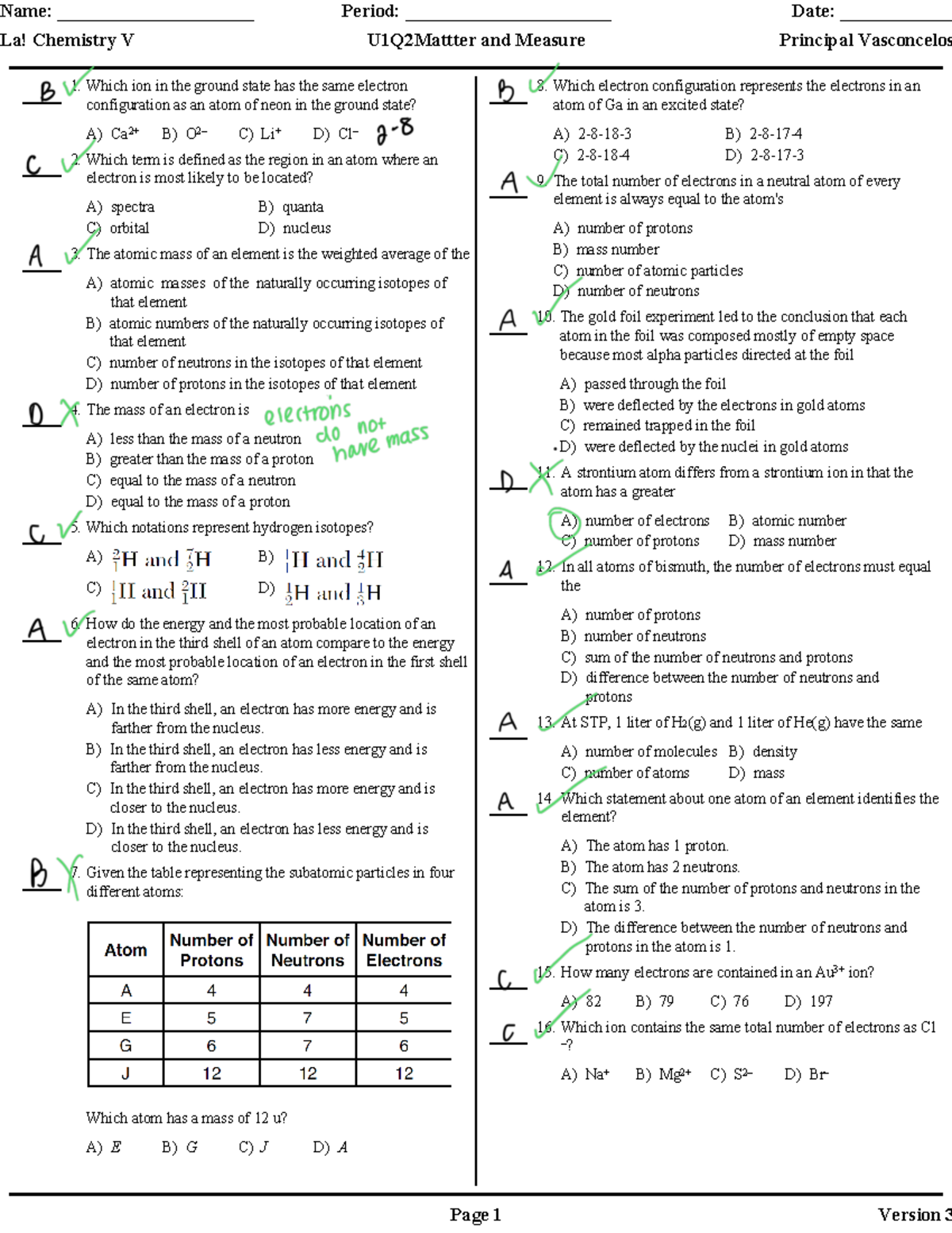 U3Atoms Practice Test - Unit 3 - La! Chemistry V U1Q2Mattter and ...
