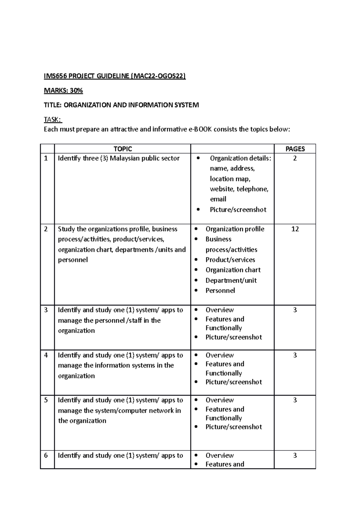 IMS656 Project MAC22-OGOS22 - IMS656 PROJECT GUIDELINE (MAC22-OGOS22 ...