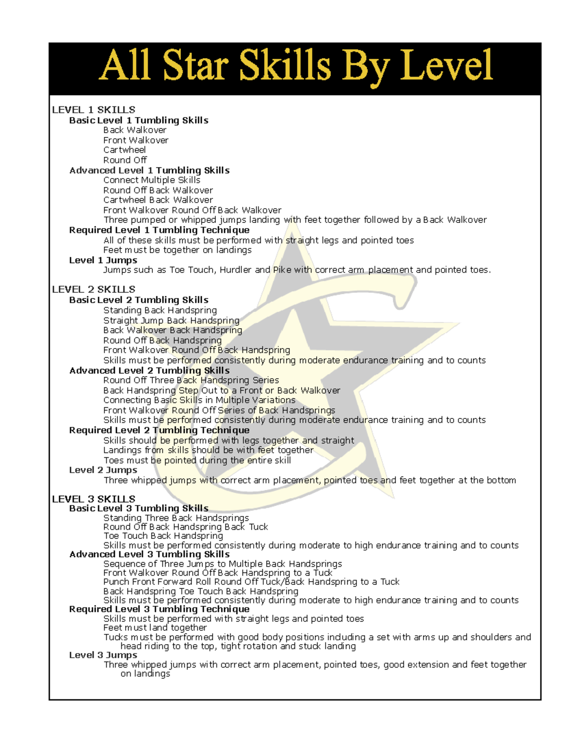All Star Tumbling Skills By Level - LEVEL 1 SKILLS Basic Level 1 ...