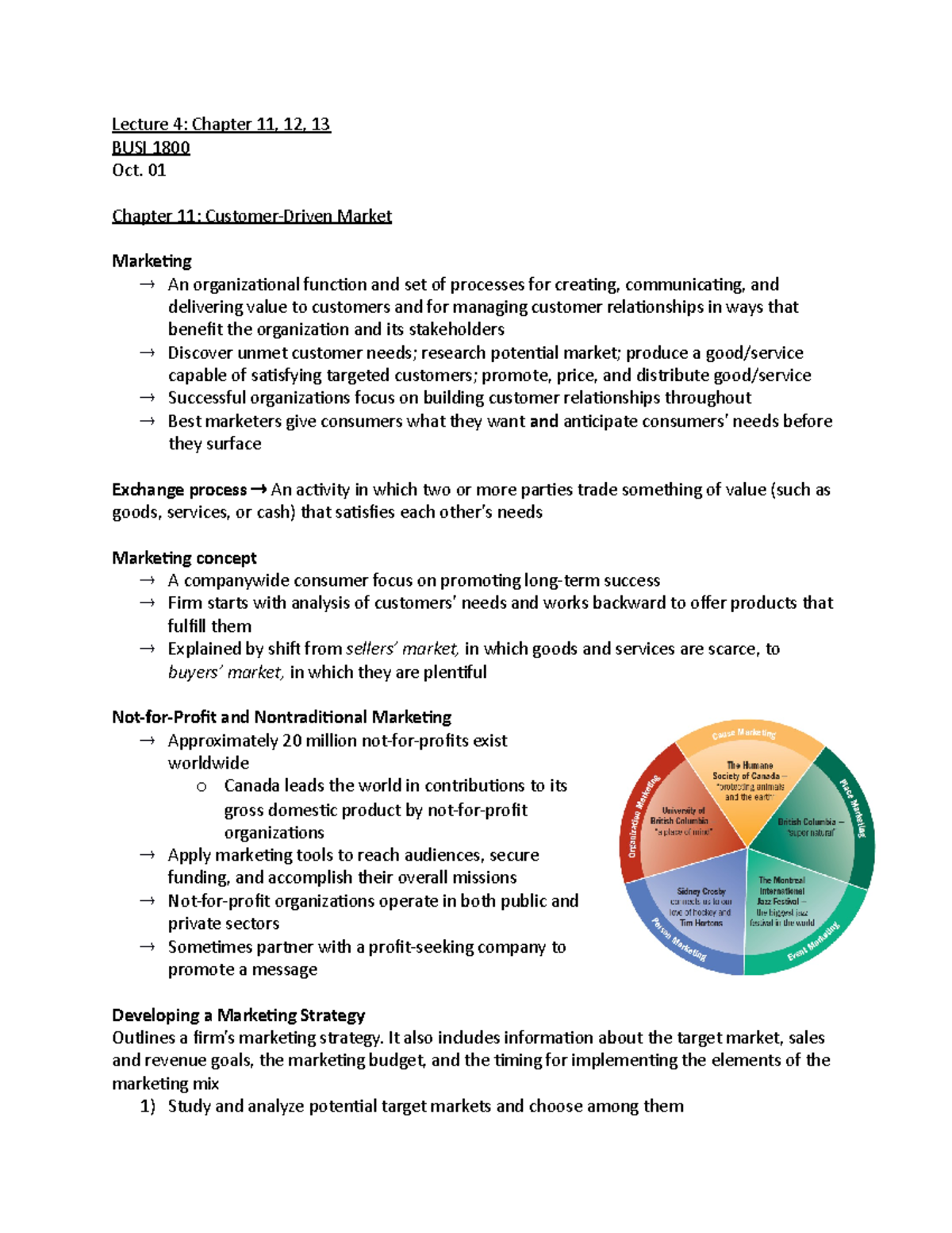 Chapter 11-13: intro to business prof - Lecture 4: Chapter 11, 12, 13 ...