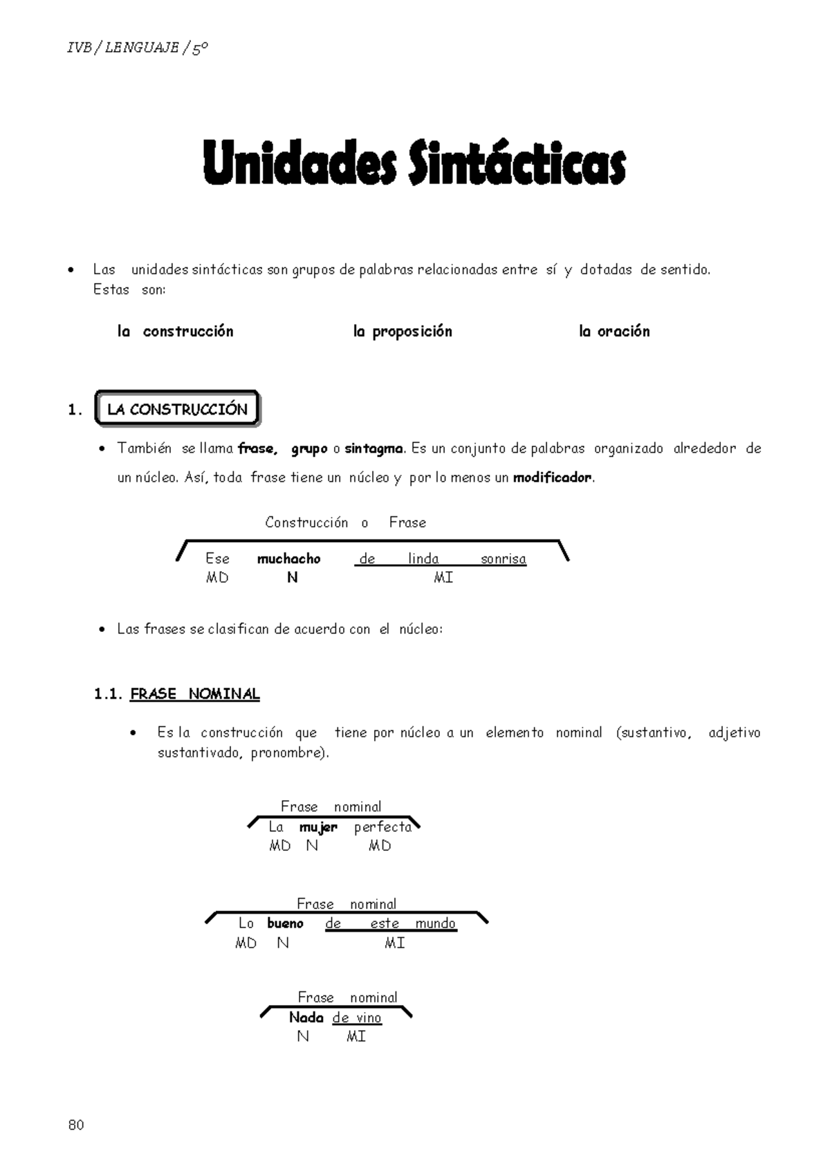 IV Bim. 5to. Año - LENG. - Guía Nº 1 - Unidad Sintácticas - Las unidades sintácticas son grupos ...