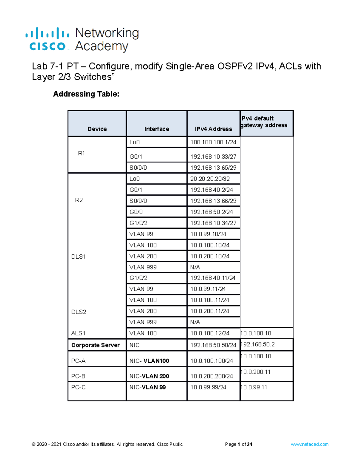 Lab 7-1 PT - Student-Single-Area OSPFv 2-ACLs with L2L3 Switches - Lab 7-1 PT – Configure ...