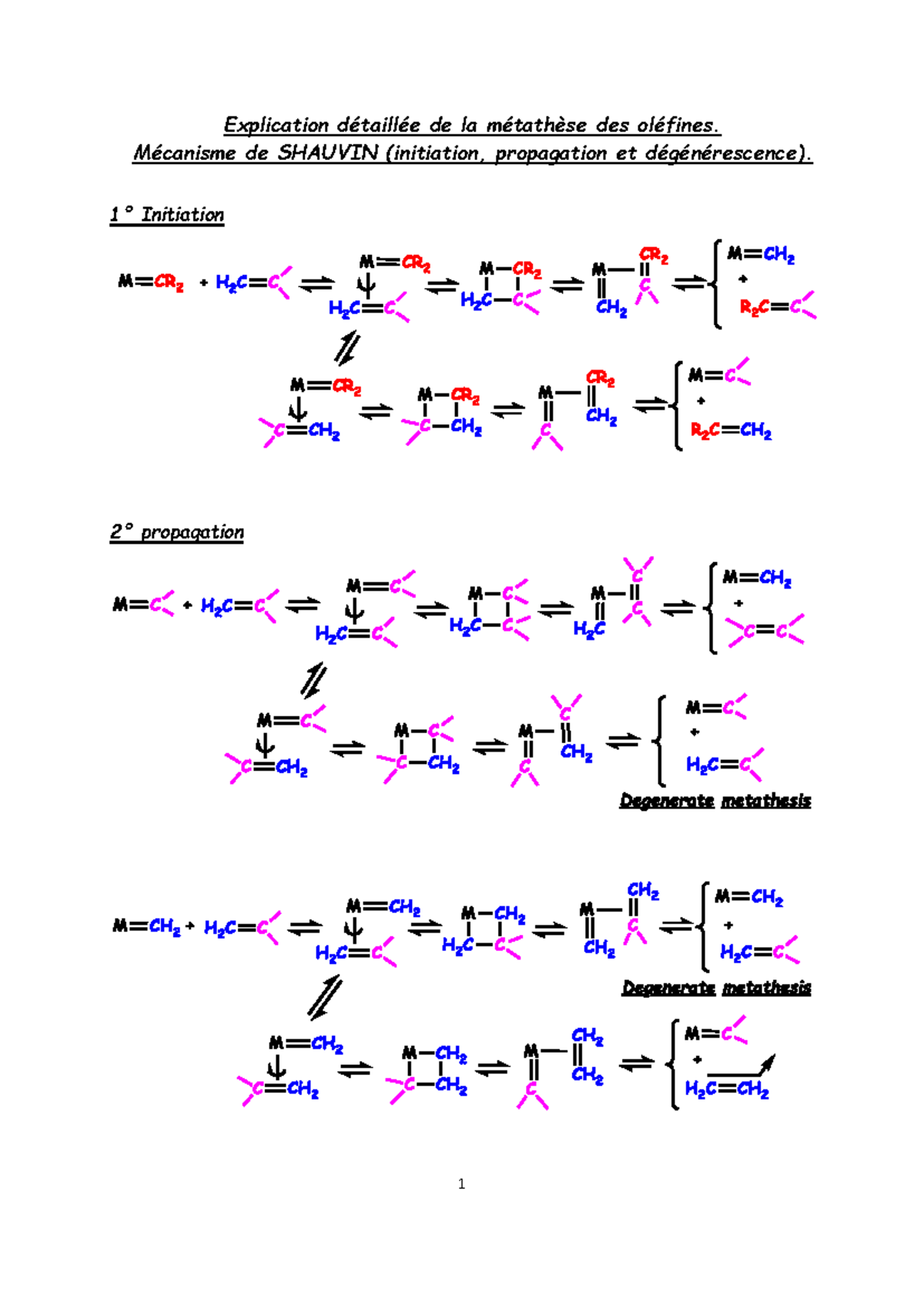 Méc. de Shauvin-converti - Chimie Organométallique Et Catalyse - 1 ...