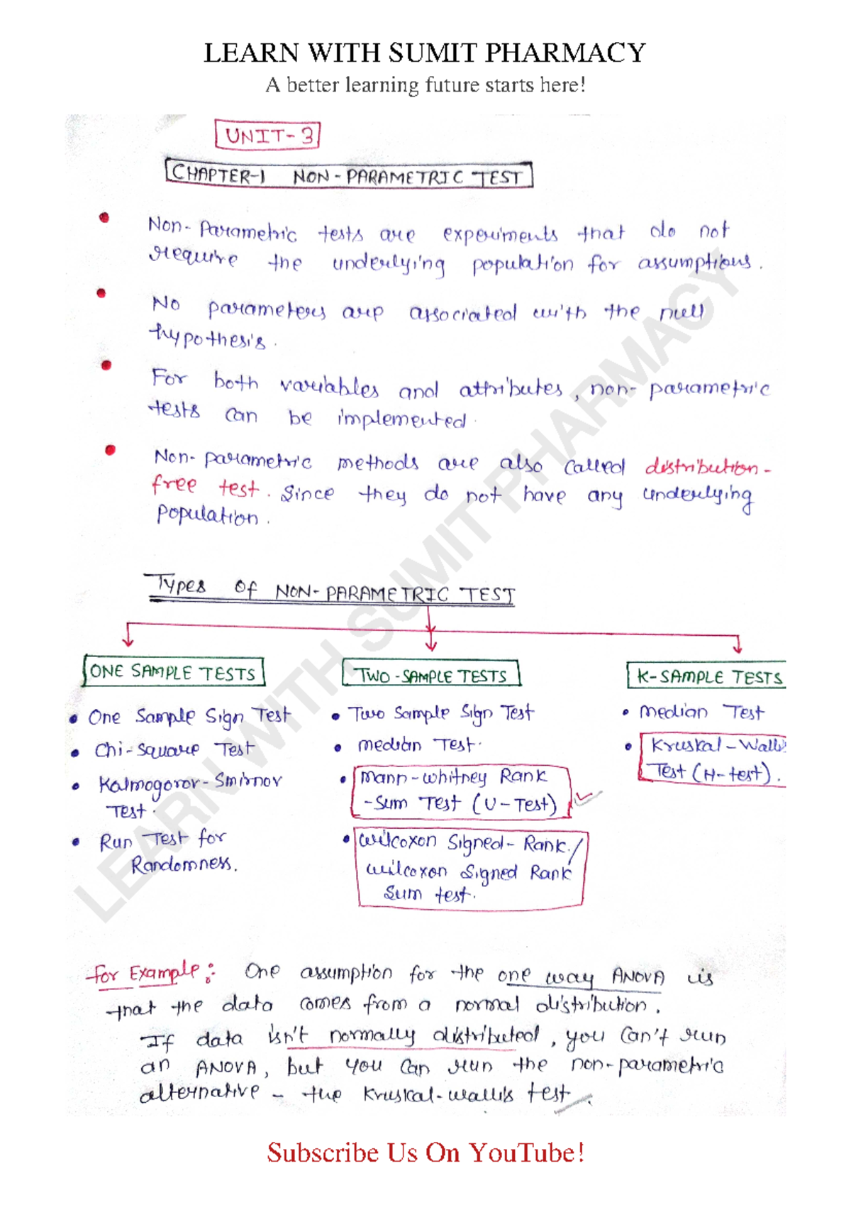 unit-3-biostatistics-part1-learn-with-sumit-pharmacy-a-better