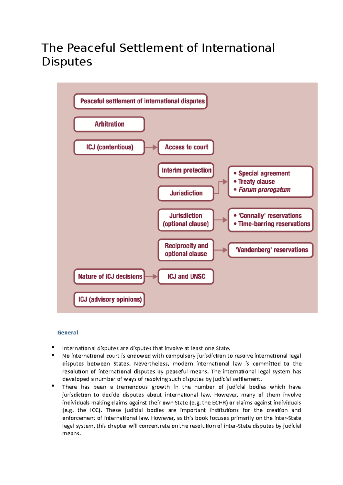 The Peaceful Settlement of International Disputes - The Peaceful ...