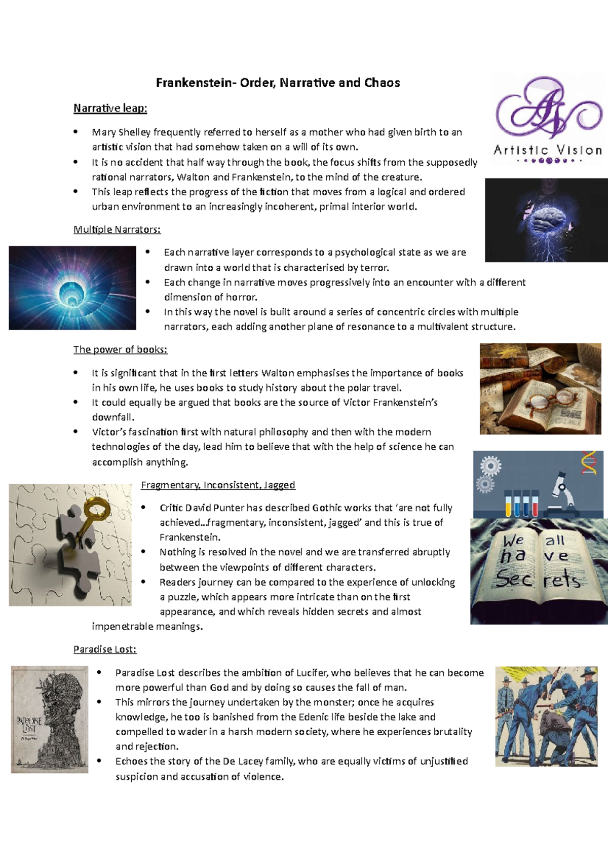 Frankensteine Poster - Frankenstein- Order, Narrative and Chaos ...