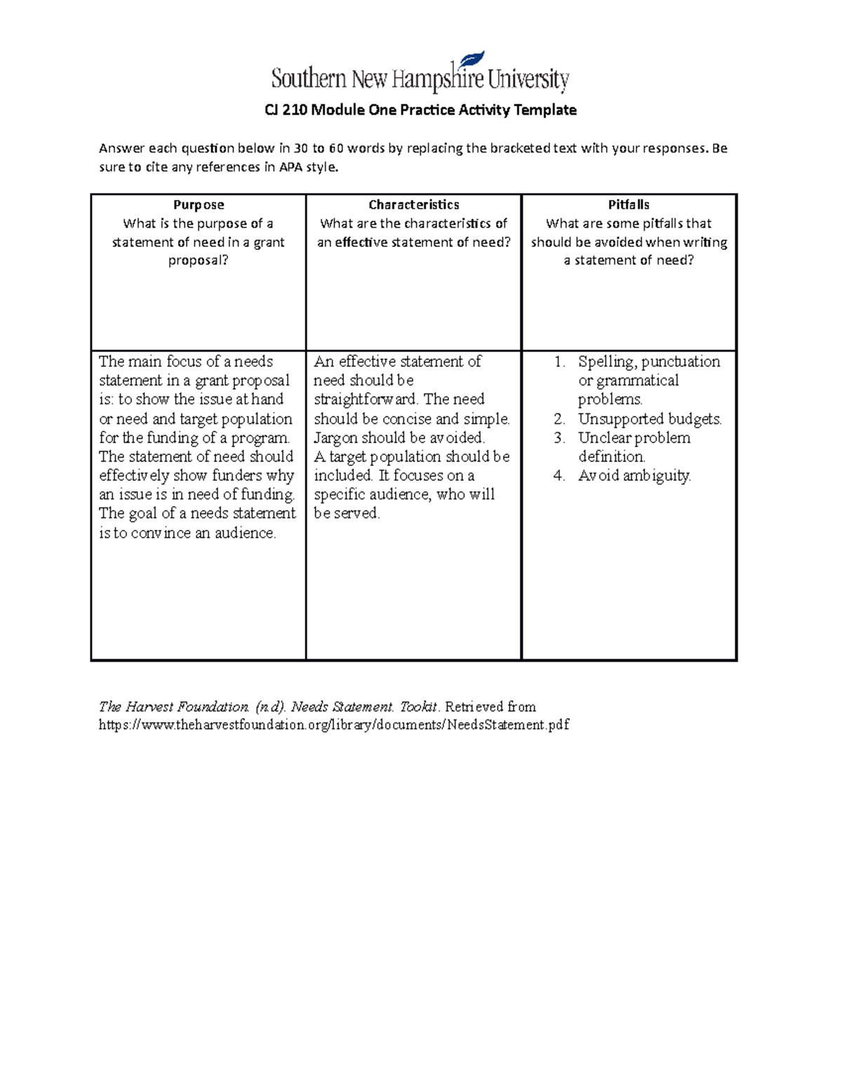 Needsstatement - My coursework. - CJ 210 Module One Practice Activity ...