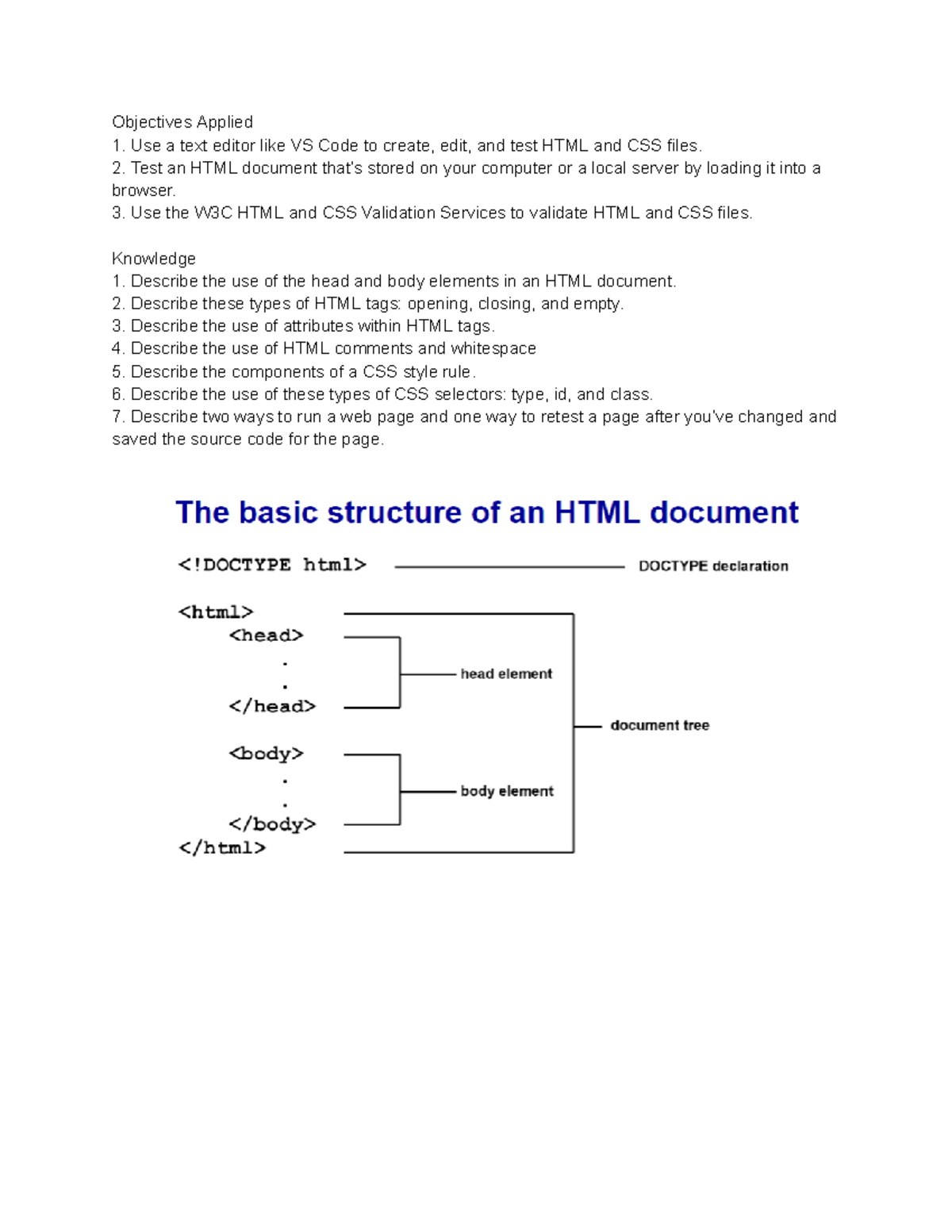 Chapter 2 How To Code Test And Validate A Web Page Objectives chapter-2-how-to-code-test-and-validate-a-web-page-objectives