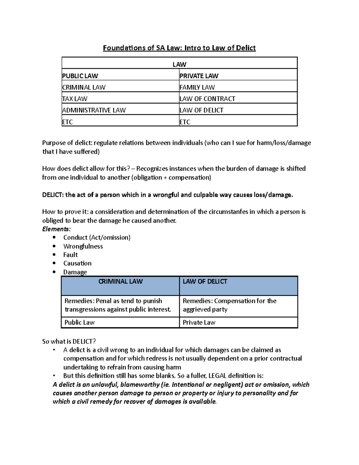 Foundations of SA Law Notes - Foundations of SA Law: Intro to Law of ...