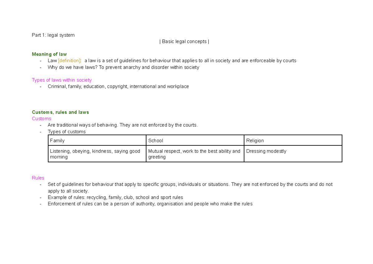 Basic legal concepts study notes - Part 1: legal system | Basic legal ...