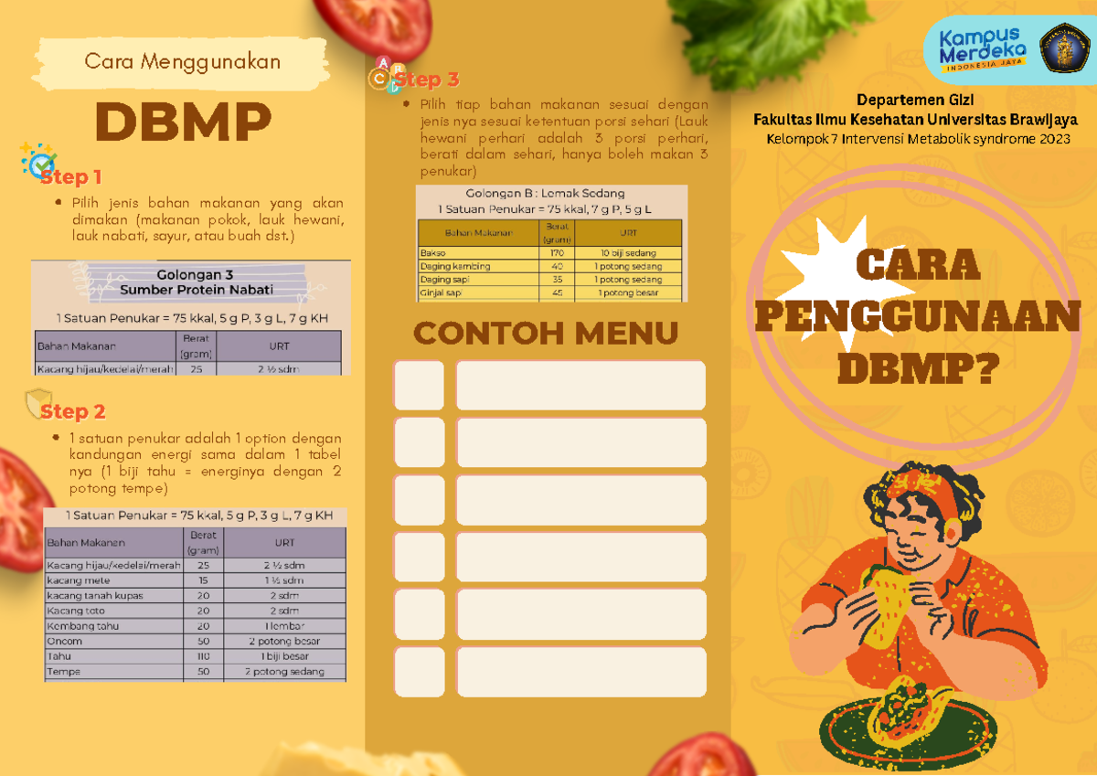 Cara penggunaan DBMP - DBMP - DBMP CARA PENGGUNAAN DBMP? Cara ...
