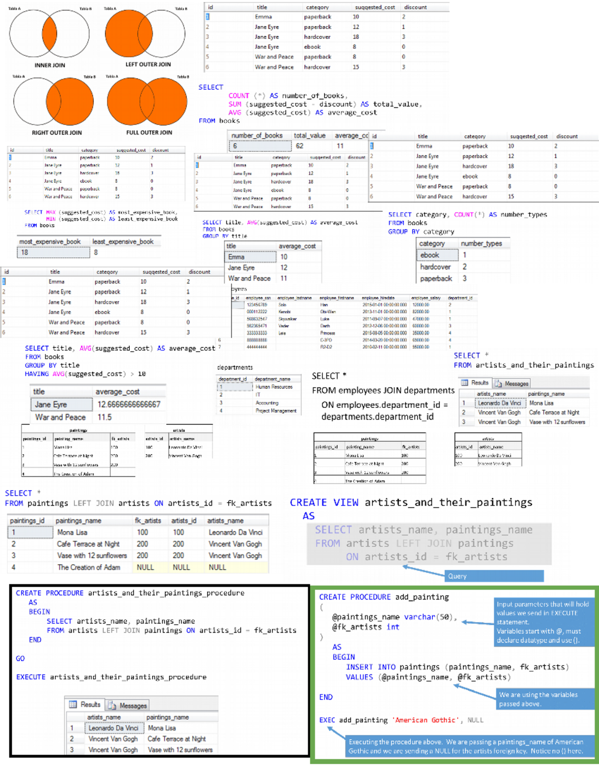 Exam 2 Cheat Sheet - IST 359 - Studocu
