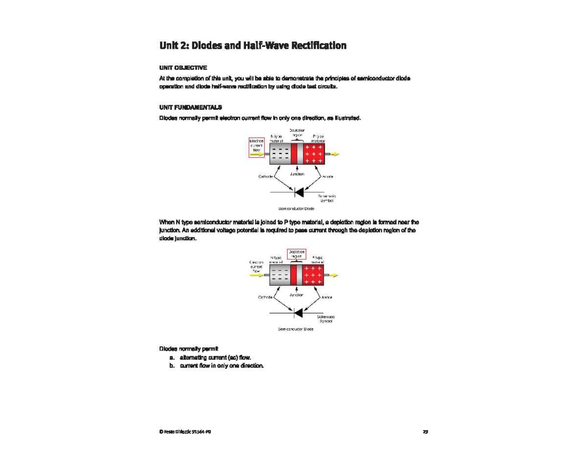 Bài 1 ( Unit 2 Diodes and Half-Wave Rectification) - Điện tử tương tự 1 ...