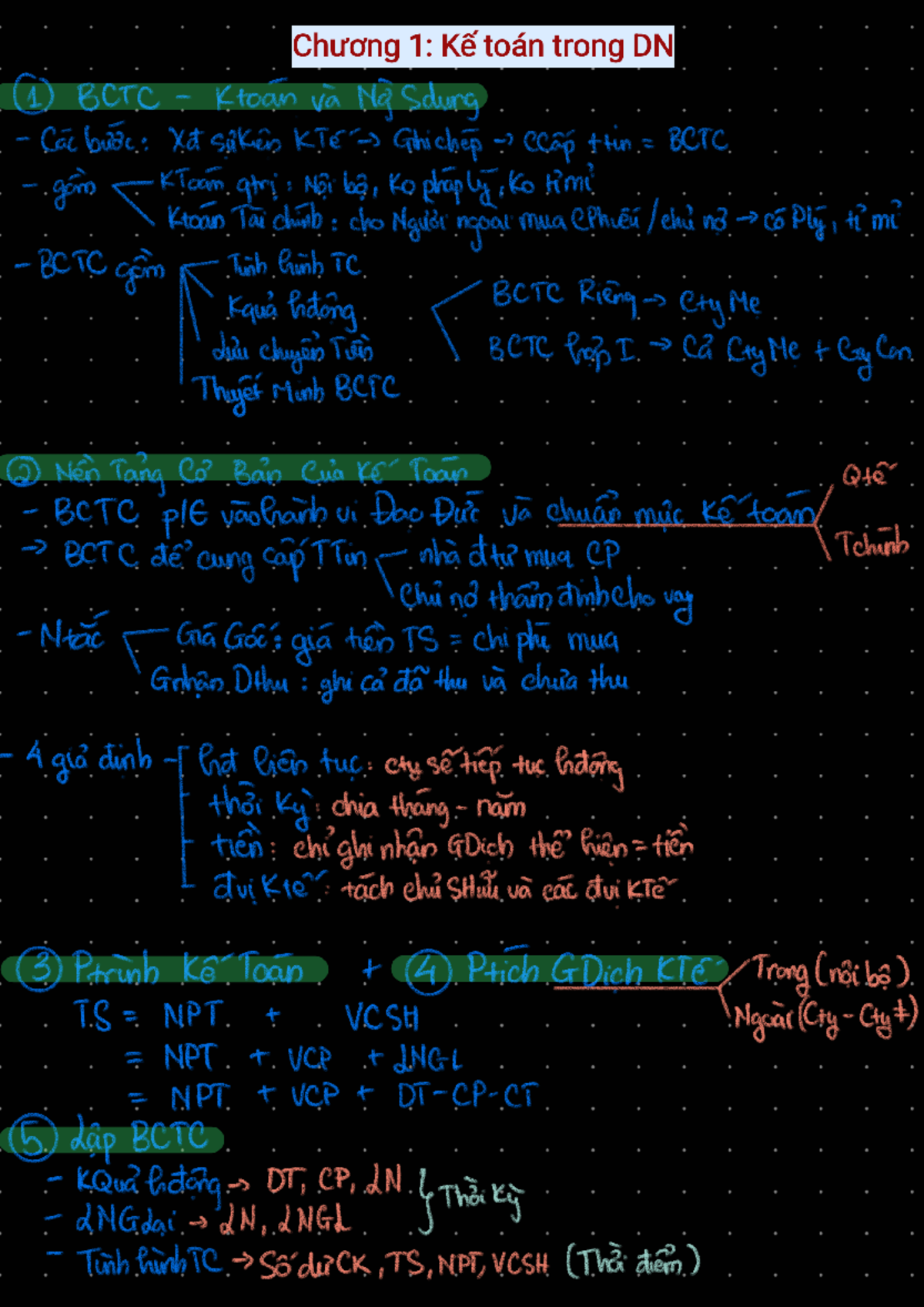 tóm tắt nlkt k49 [TOEIC LAC] - 1: Kê toán trong DN 1 BCTC Ktoan va Ng Sdung Cac bude xa Suiker ...