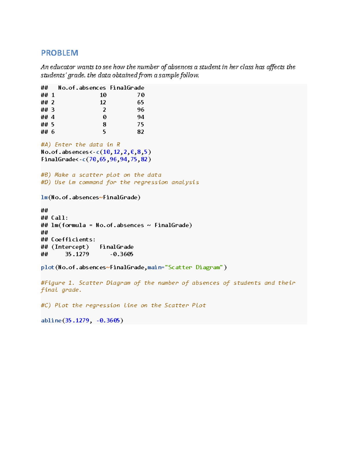 Ft 4 Lecture Notes For Test Problem An Educator Wants To See How The Number Of Absences A