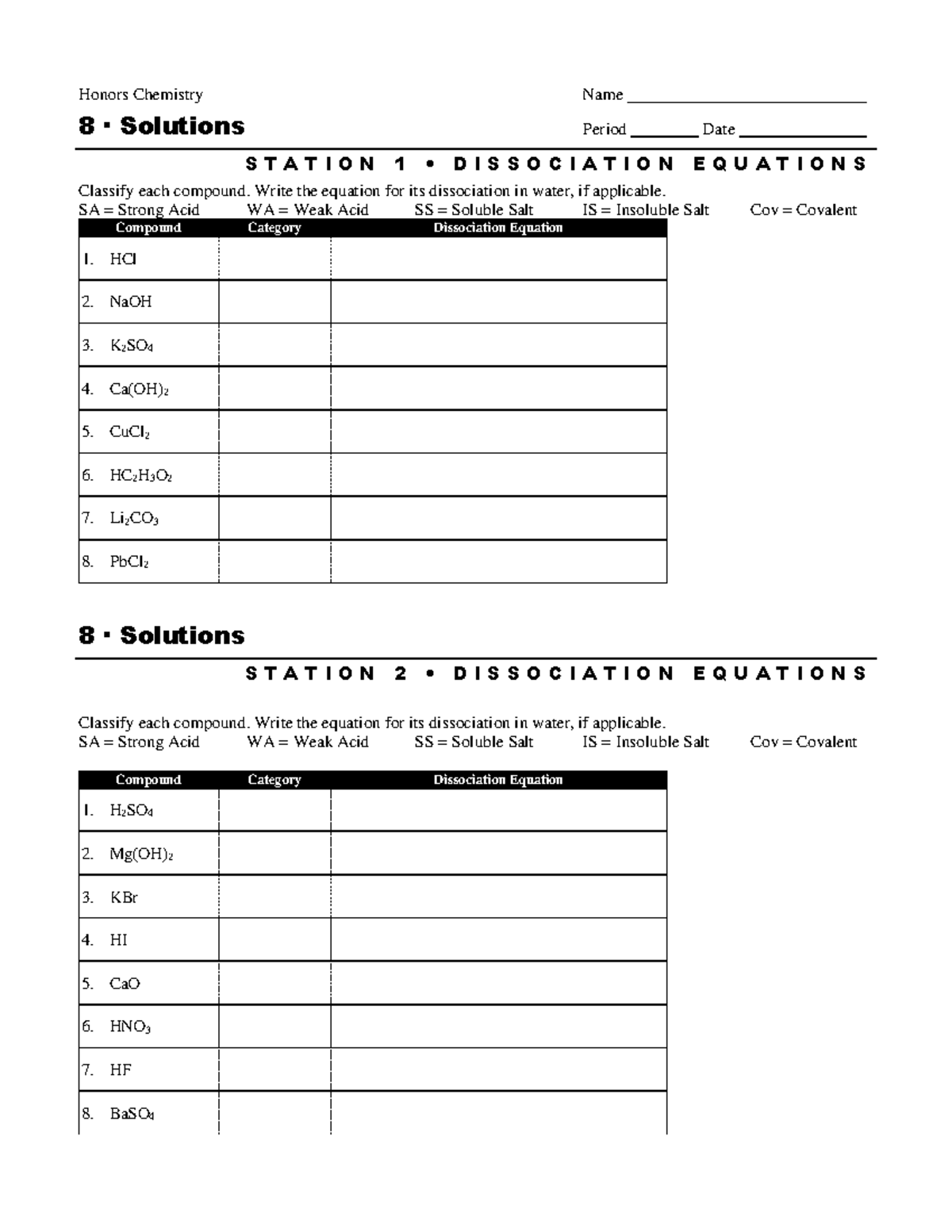 20240515 - Unit 8 Review - Honors Chemistry Name 8 · Solutions Period ...