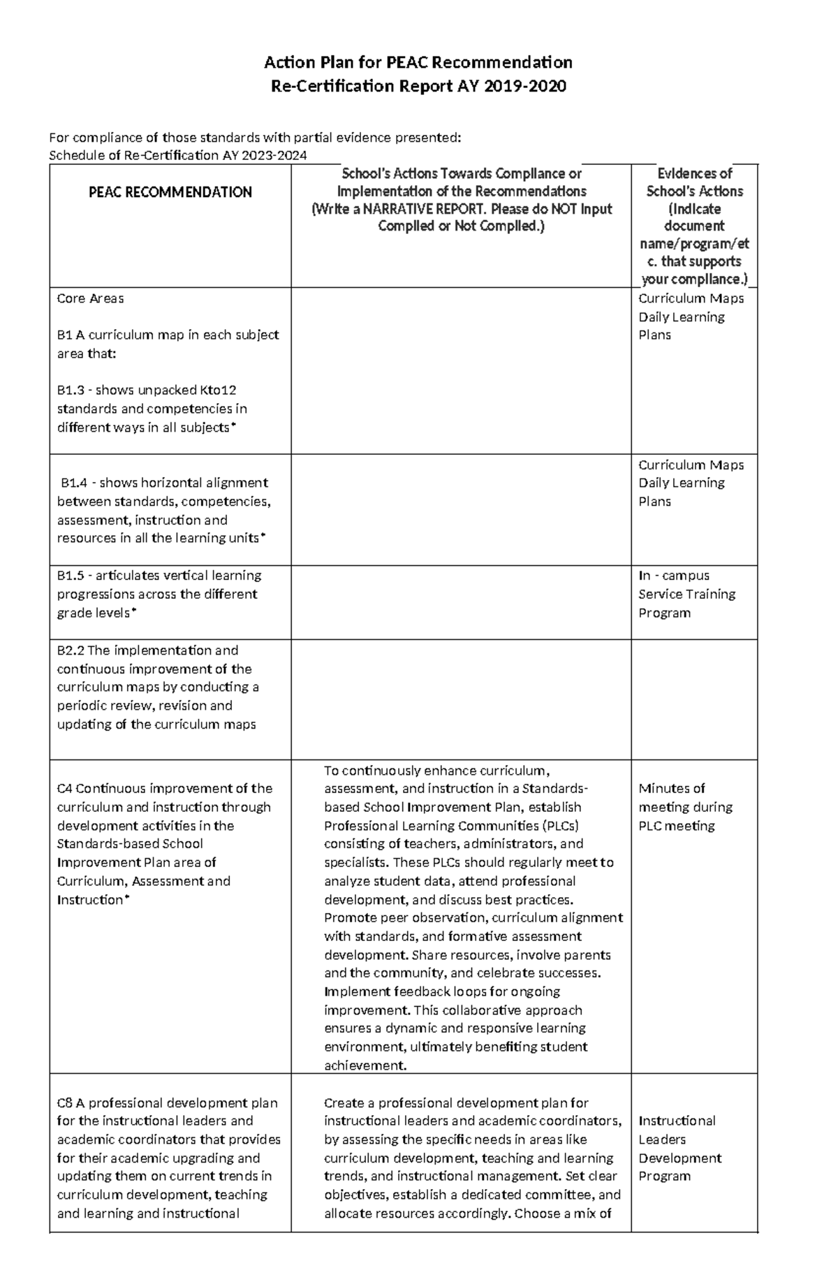 Action Plan for PEAC Recommendation 2 - Action Plan for PEAC ...