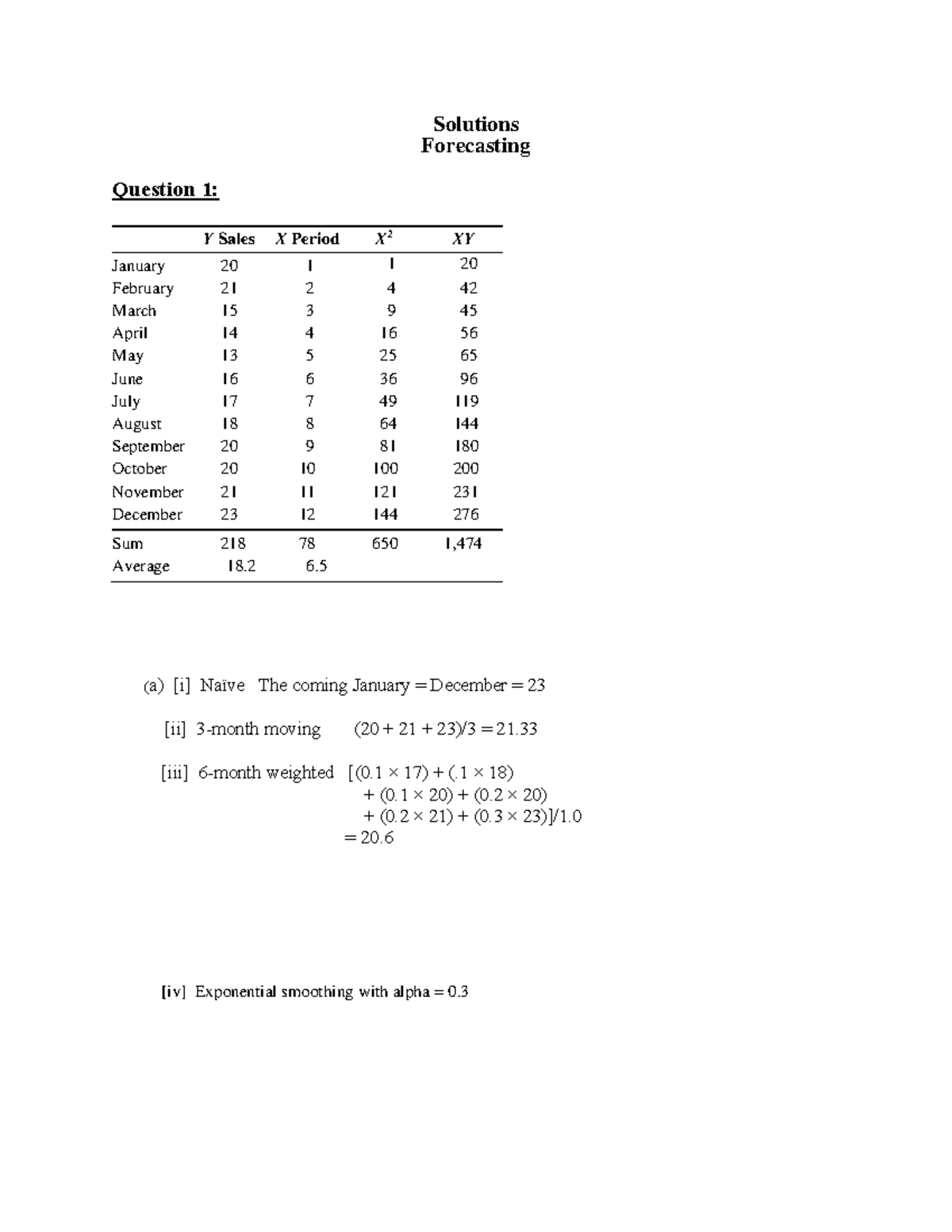 Tutorial 2-Solutions-Forecasting - Solutions Forecasting Question 1 ...
