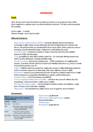 Emulsion cw - A lab report on emulsion formulations to explore the ...