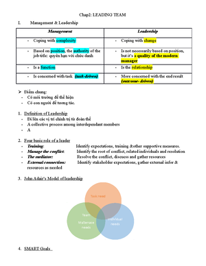 MGMT Skills-10-Leading positive change-2 slide - Leading Positive ...