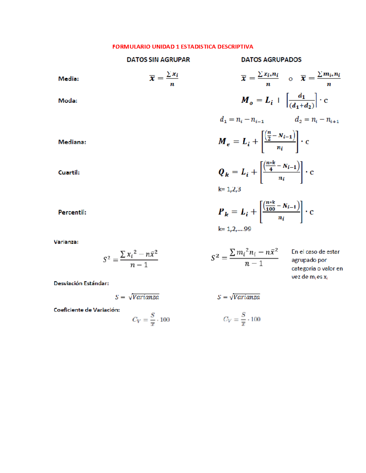 Formulario Unidad 1 Estadistica Descriptiva - FORMULARIO UNIDAD 1 ESTADISTICA DESCRIPTIVA DATOS ...
