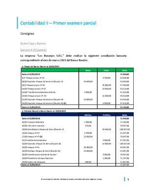 2do Parcial - ............. - 2do Parcial Bienes de uso, revaluó técnico no se toma, practica no ...