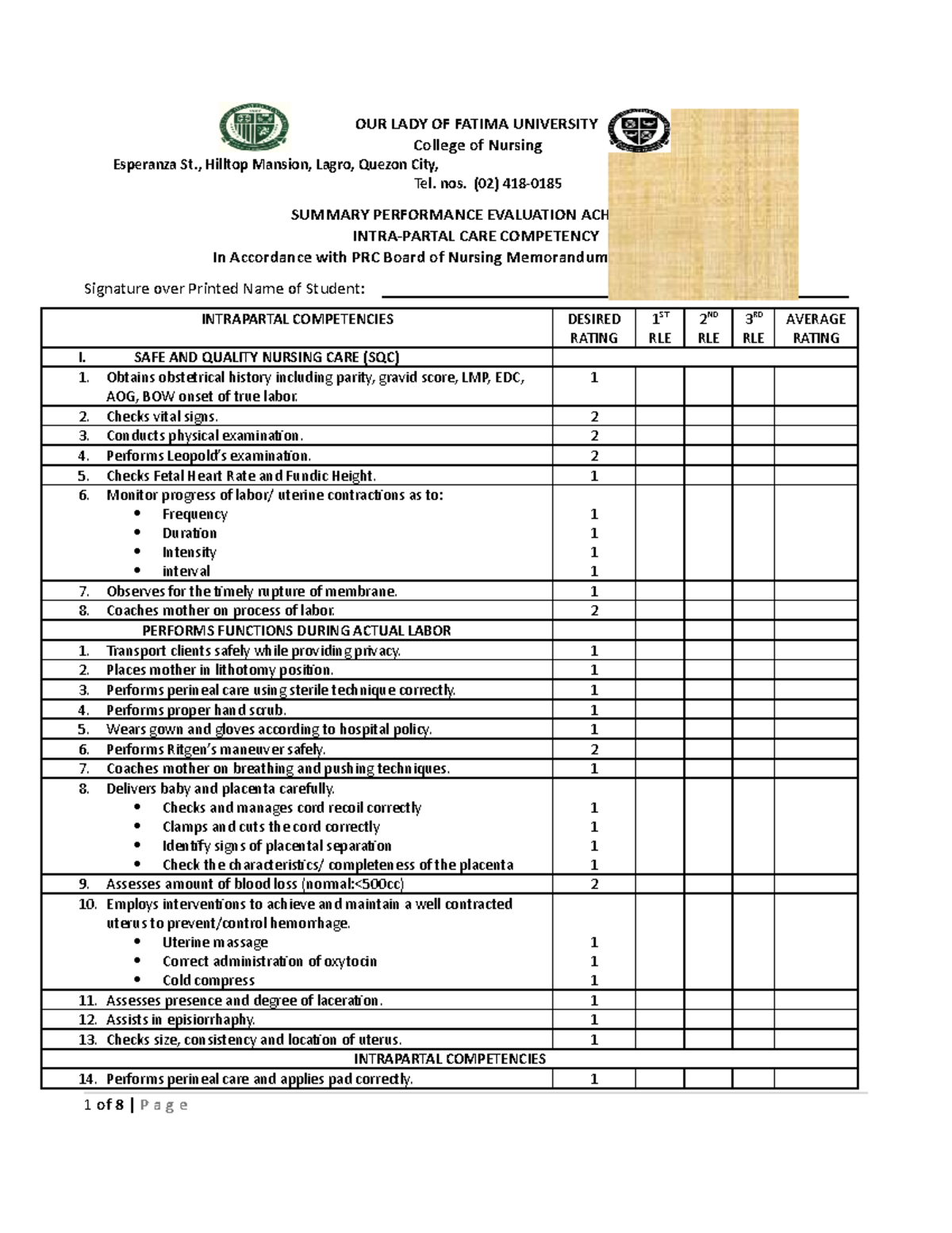 PRC Checklist 4 NEW Curri true - OUR LADY OF FATIMA UNIVERSITY College ...