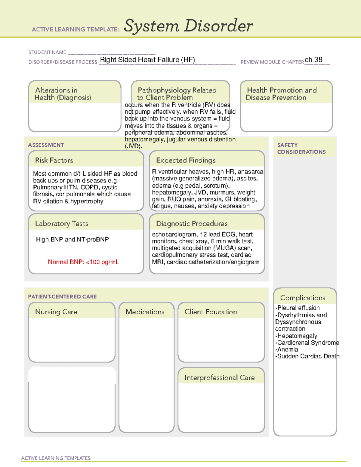Right Sided Heart Failure (HF) - ACTIVE LEARNING TEMPLATES System ...