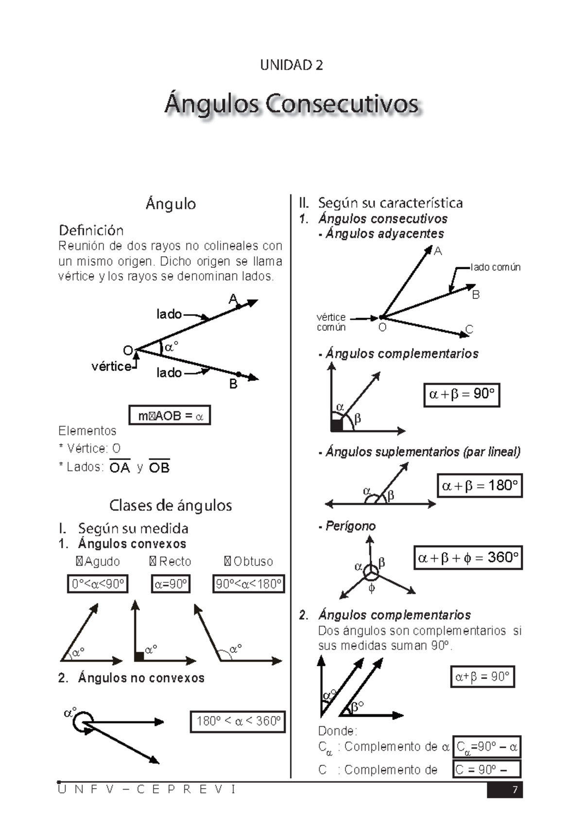 Angulos Consecutivos - de nada - U N F V – C E P R E V I 8 ...