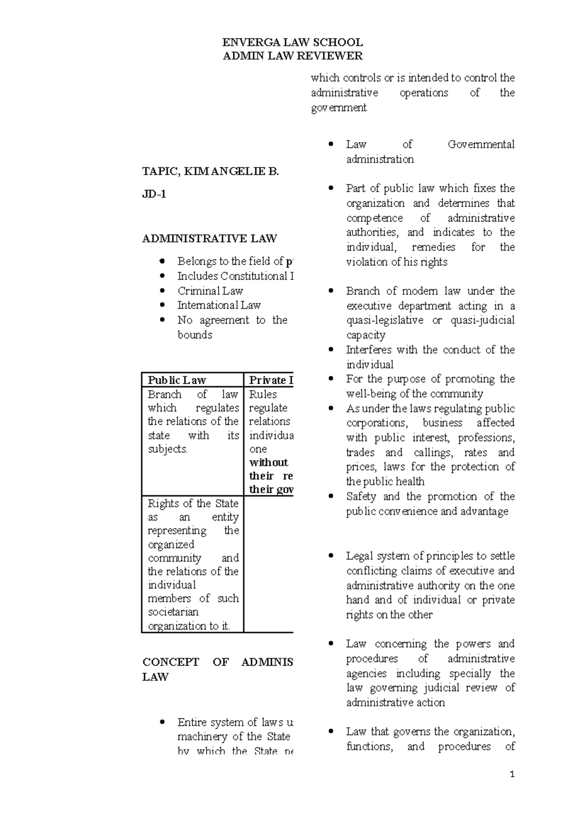 Admin LAW Reviewer Chapter 1 - ADMIN LAW REVIEWER ENVERGA LAW SCHOOL ...