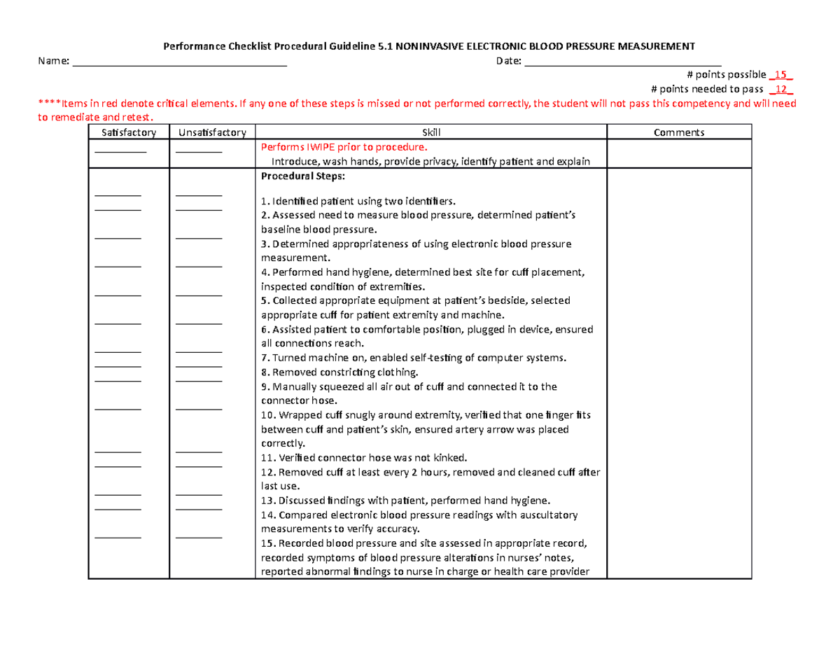 SPC - Noninvasive Electronic Blood Pressure Measurement - Performance ...