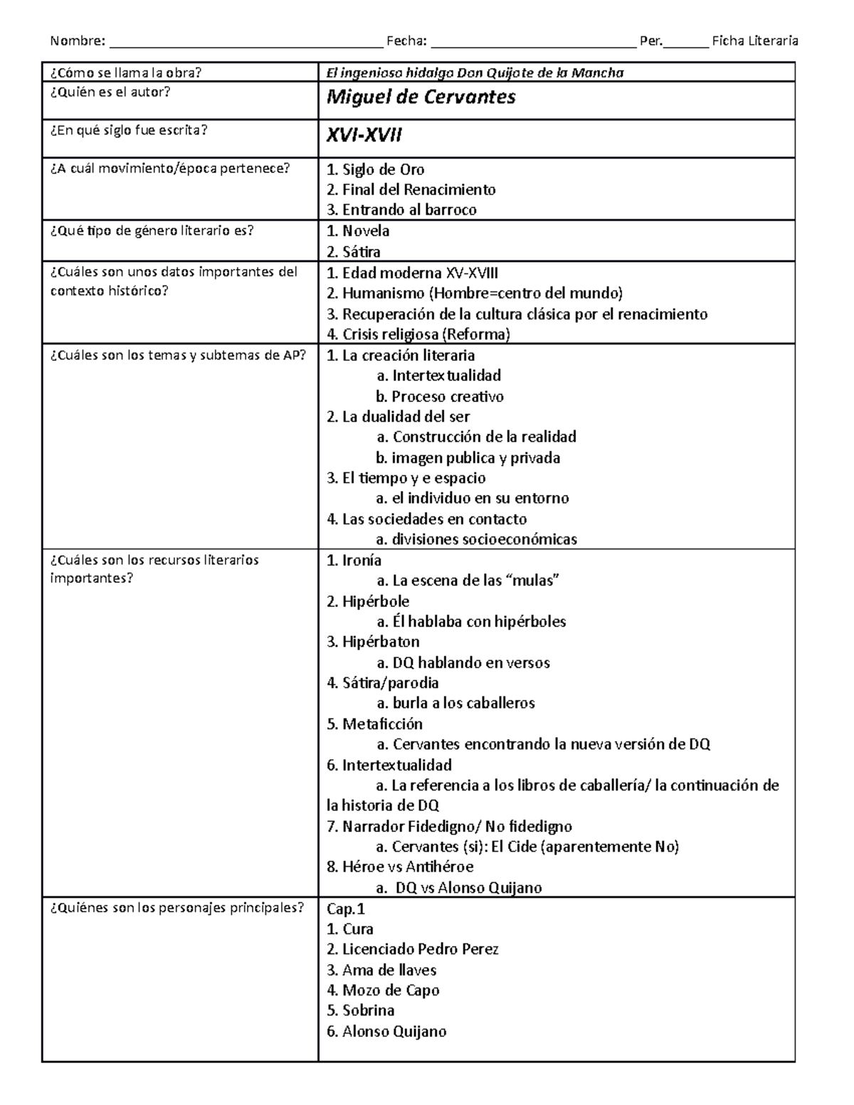 Ficha en blanco Don Quijote (Cornell Notes) - Nombre