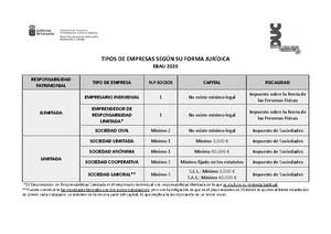 Guest Registration Consent Form V1 - Buddy Pass Program: Guest Enrolment form Please use “Fit to ...
