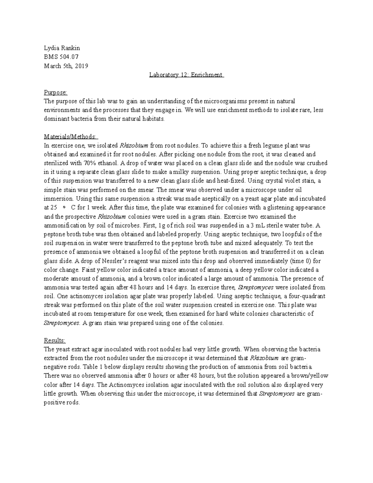 Laboratory 12 - Lab Report - Lydia Rankin BMS 504. March 5th, 2019 ...