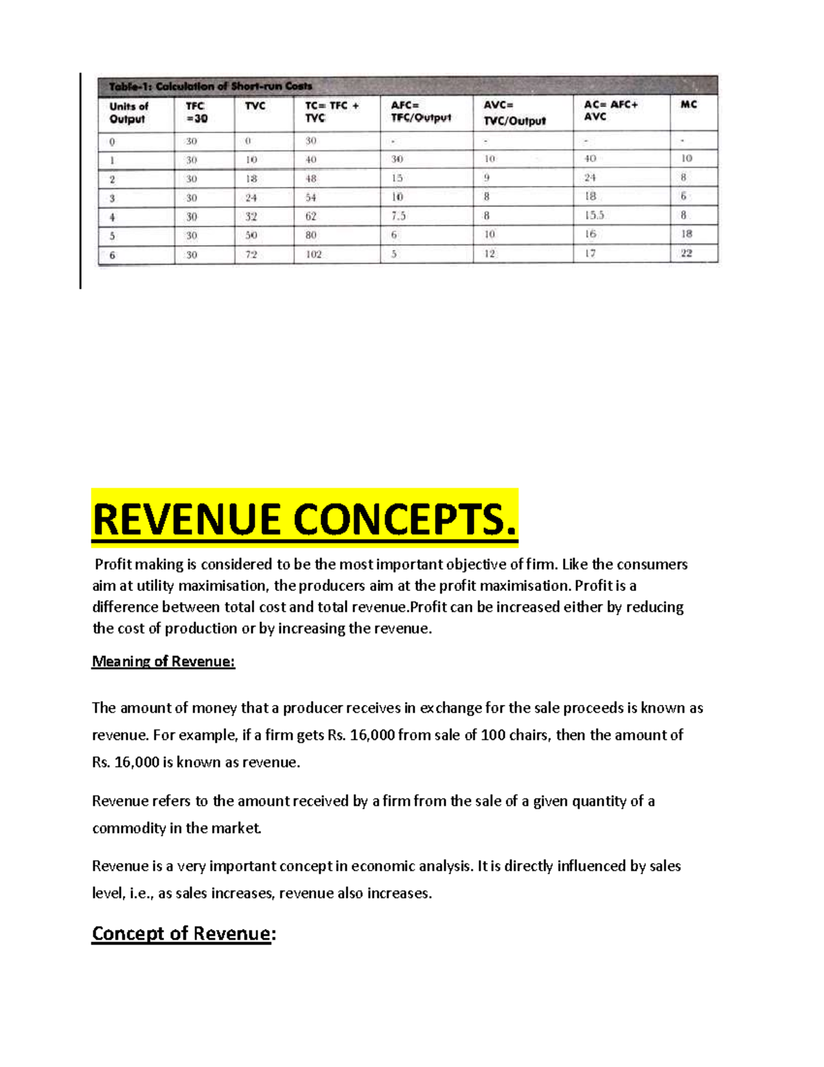 Production function unit3p3 economics - REVENUE CONCEPTS. Profit making ...