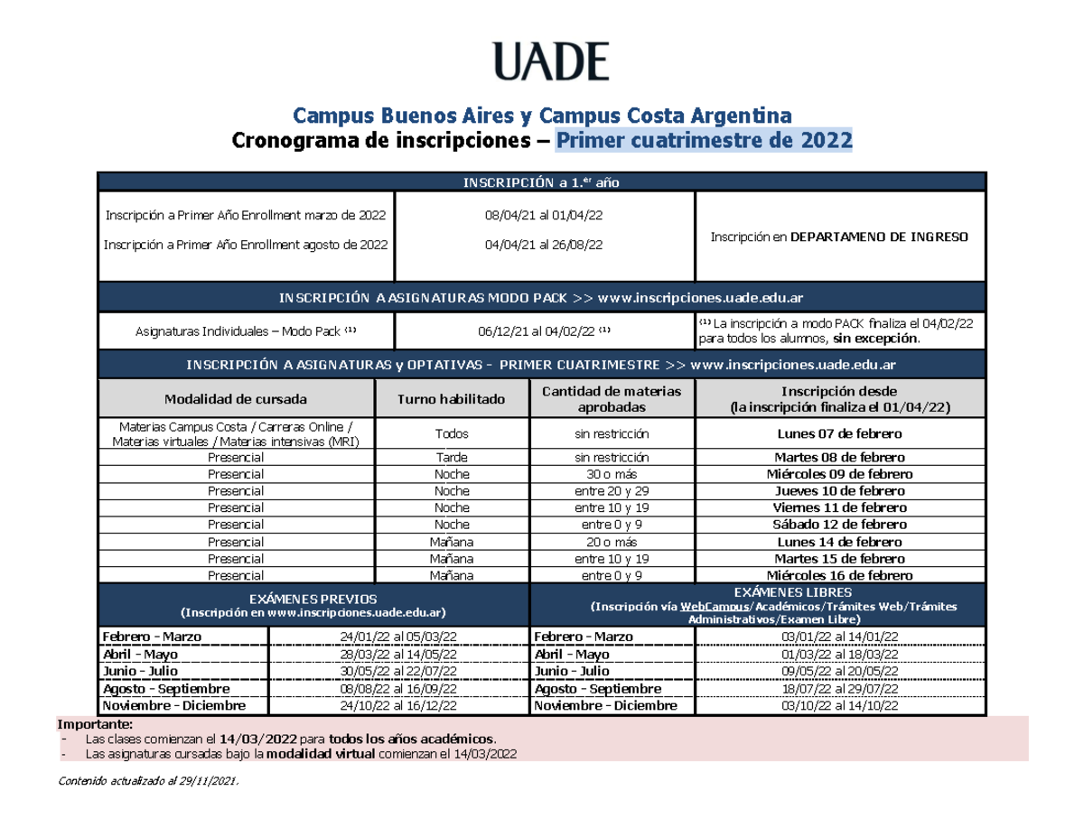 Cronogramas UADE - ... - Campus Buenos Aires y Campus Costa Argentina Cronograma de ...