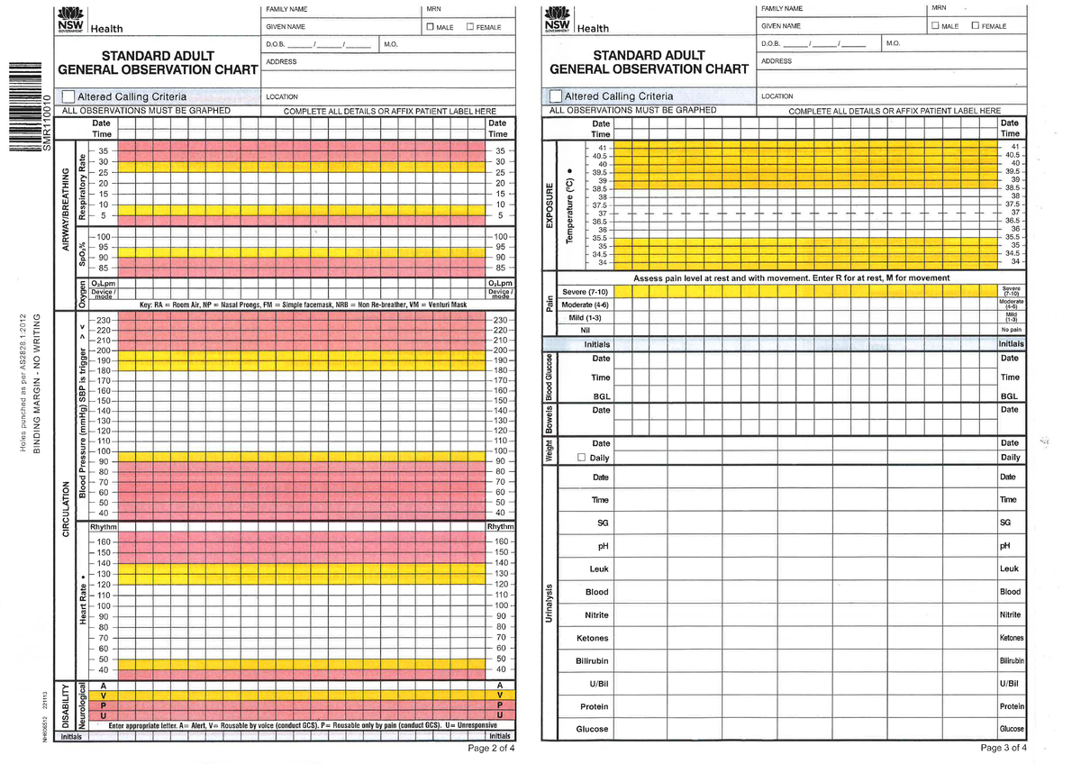 SAGO chart - 4• FAMILY NAME MRN t'J~ Health GlVENNAME D MALE D FEMALE ...