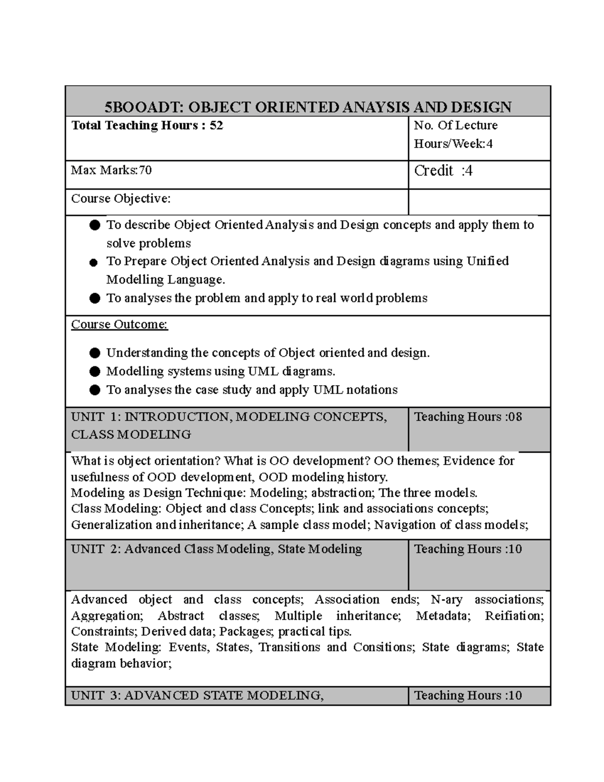 0 updated OOAD - Blockchain project done in final year - 5BOOADT ...
