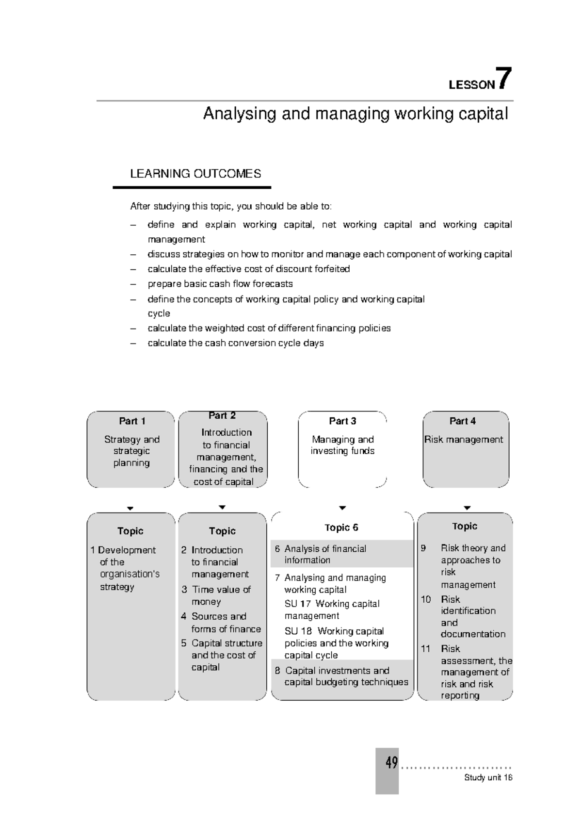 Lesson 7 Analysing AND Managing Working Capital - LESSON 7 Analysing ...