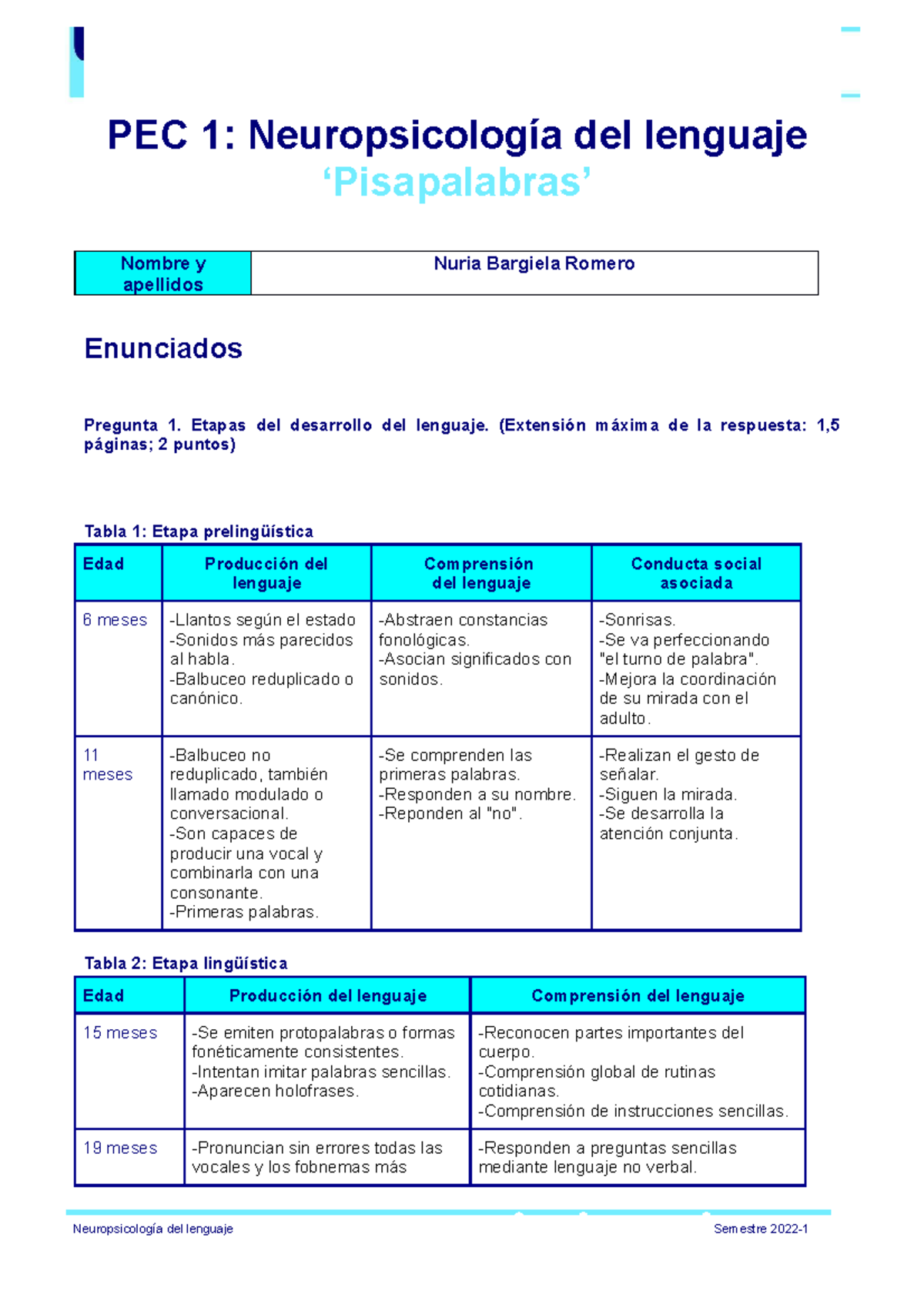 M0.358 20221 PEC1 Hoja de respuestas - PEC 1: Neuropsicología del lenguaje ‘Pisapalabras’ Nombre ...