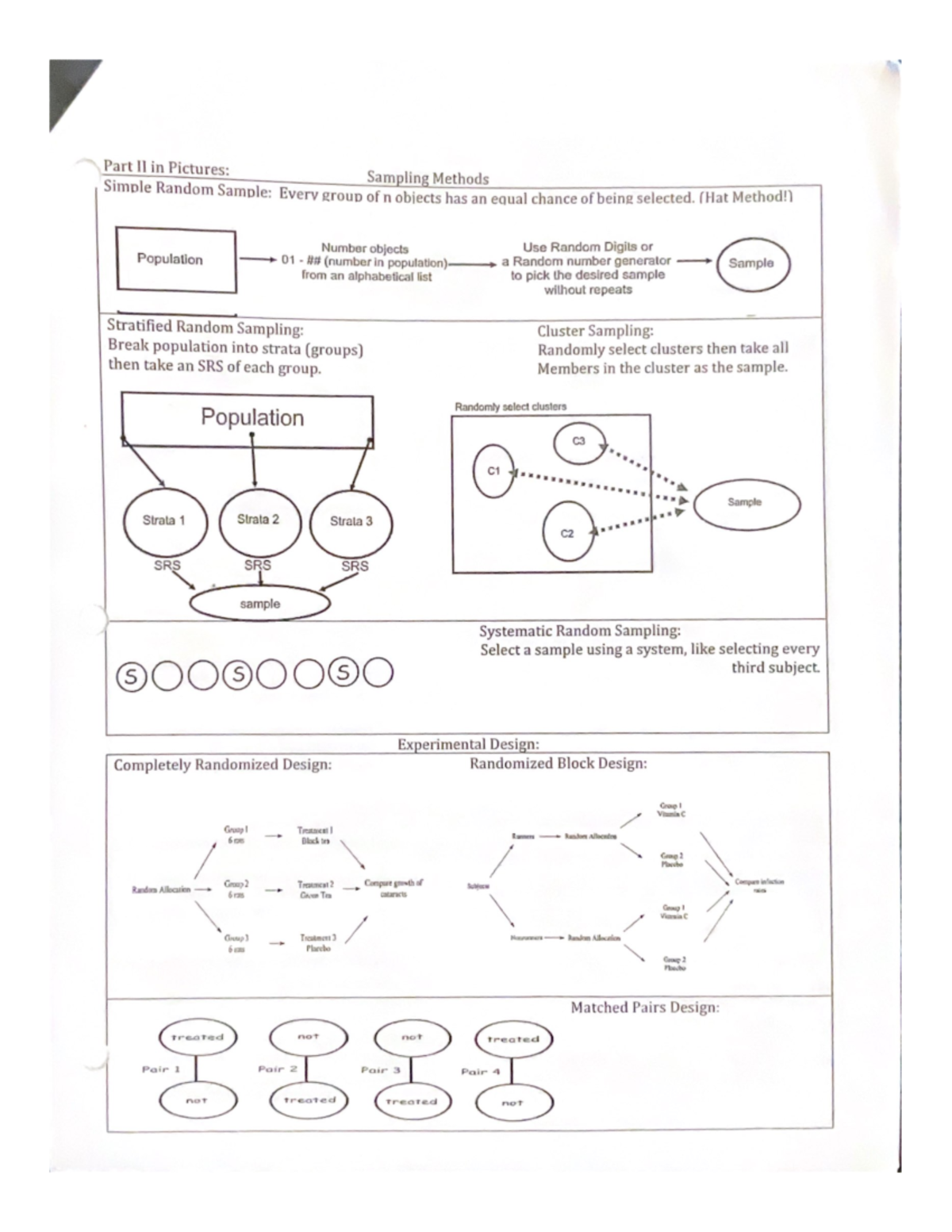Sampling methods and experimental design - Studocu