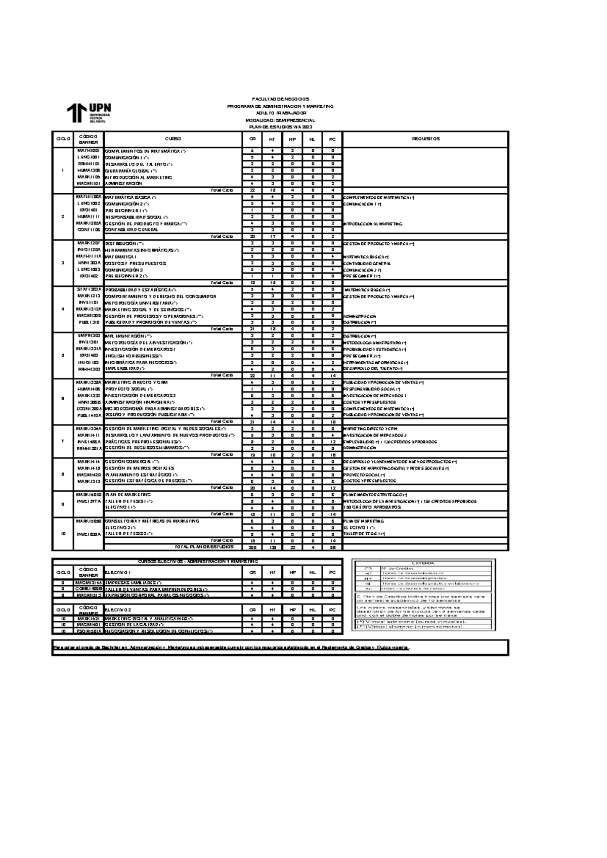 ffffffffffffffffffffffffffffff - MODALIDAD: SEMIPRESENCIAL MATH1001 ...