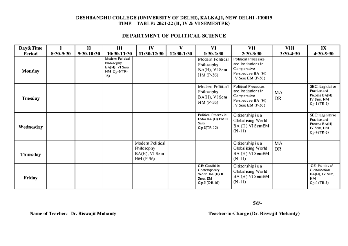 1640966083 Pol.Sc - timetable - TIME – TABLE: 2021-22 (II, IV & VI ...