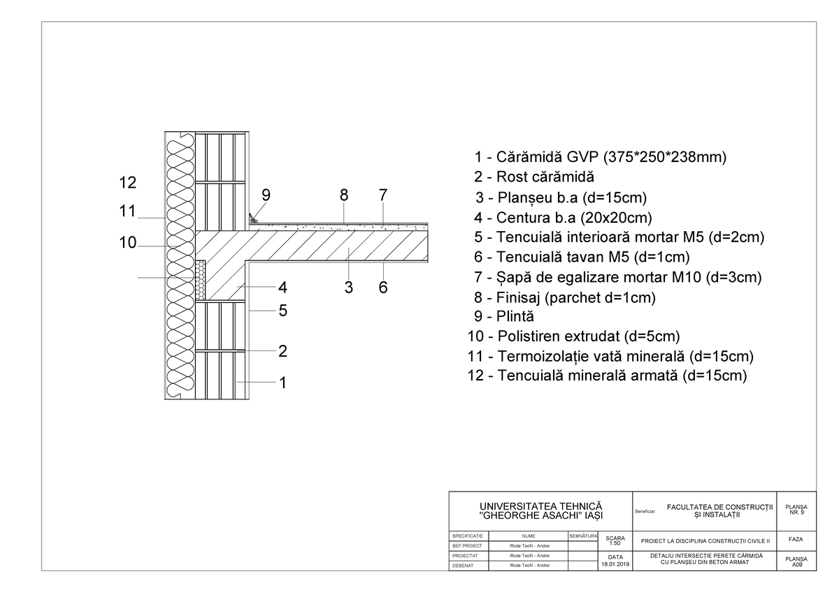 A3-Plansa intersectie elemente anvelopa acoperis - SPECIFICAȚIE ȘEF ...