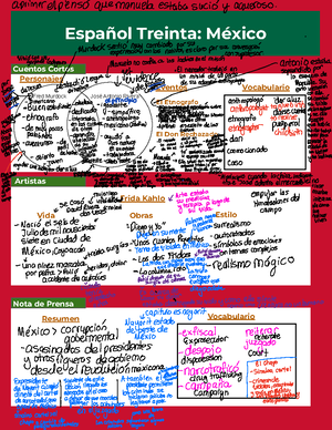 Spanish-II - mmm - ¡Bienvenidos! Highland School Español II – Bloque B ...