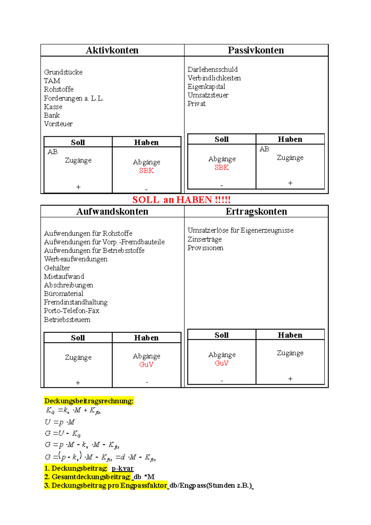 Mein Formelblatt - Wintersemester - Aktivkonten Passivkonten ...