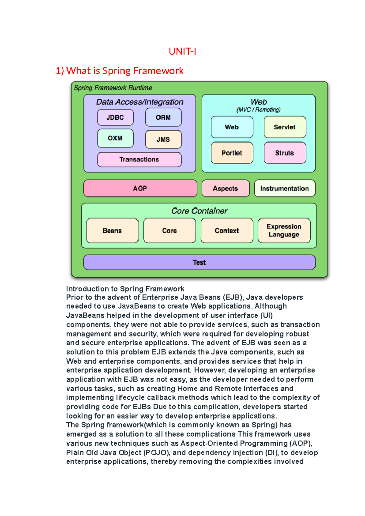 API-MS UNIT 1 - UNIT-I 1) What is Spring Framework Introduction to ...