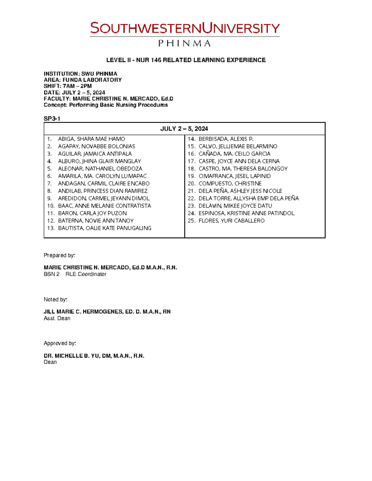 This is a checklist for return demonstration - INSTITUTION: SWU PHINMA ...