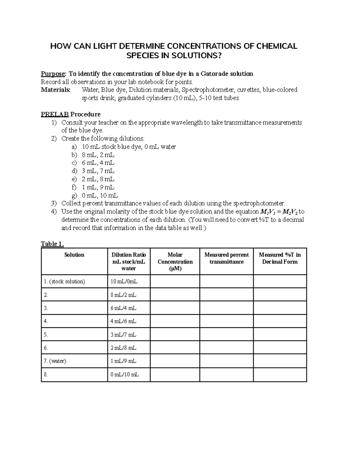 Beer's Law Lab - spectro - HOW CAN LIGHT DETERMINE CONCENTRATIONS OF ...