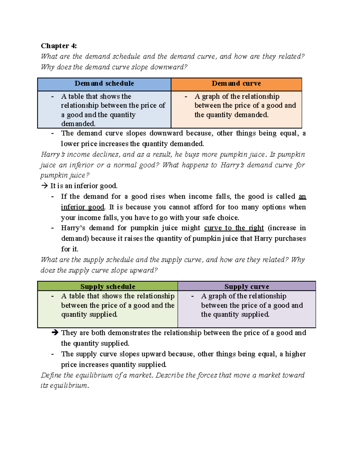 Microeconomics Chap4 Assignment - Chapter 4: What are the demand ...